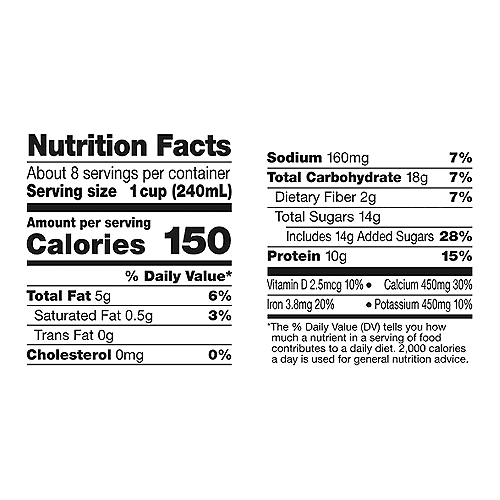 Chocolate Cashew Milk Nutrition Facts | Besto Blog Chocolate Cashew Milk Nutrition Facts | Besto Blog