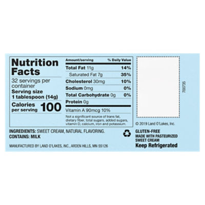Stick Of Butter Nutrition Label