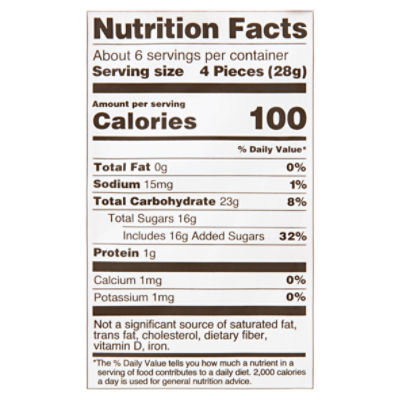 Candy Nutrition Facts