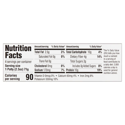 Hamburger Patty Nutrition Facts