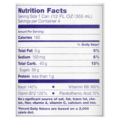 Red Bull Energy Drink Nutrition Label