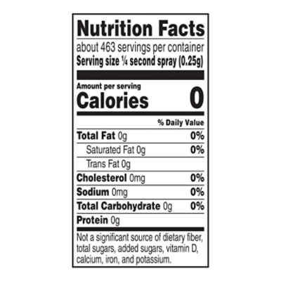 Stick Of Butter Nutrition Label