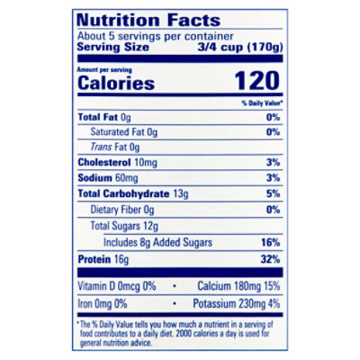 Greek Yogurt Nutrition Label