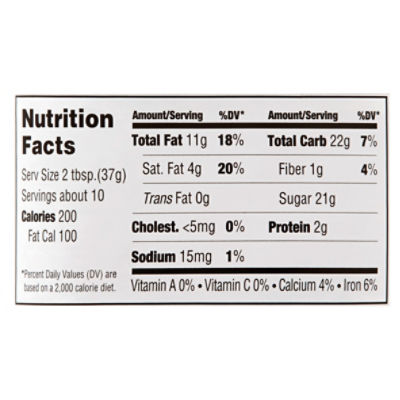 Nutella Nutrition Label